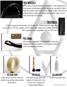 TCS 138 - Alienation Bicycle Components