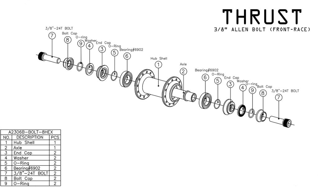 Technology - Alienation Bicycle Components