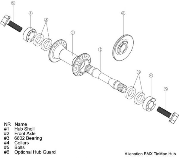 Technology - Alienation Bicycle Components