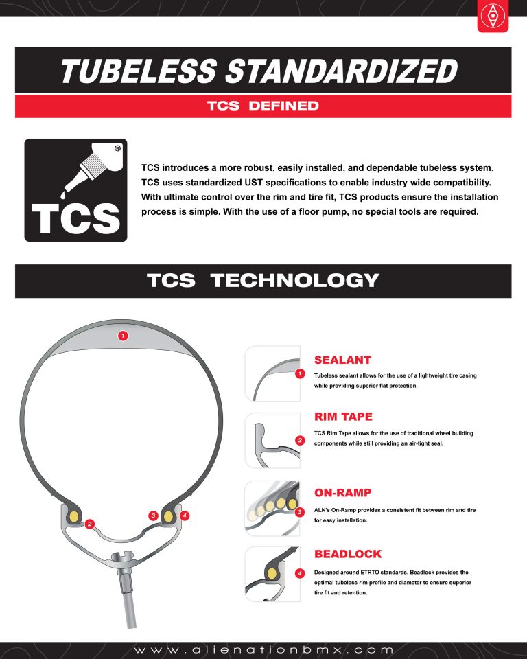 TCS - Alienation Bicycle Components